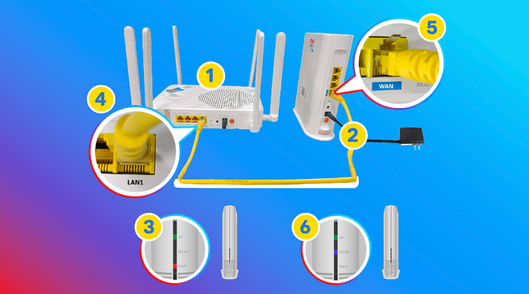 วิธีติดตั้ง True Gigatex Mesh Wi-Fi แนะนำขั้นตอนง่ายๆ ติดตั้งเองได้ ...