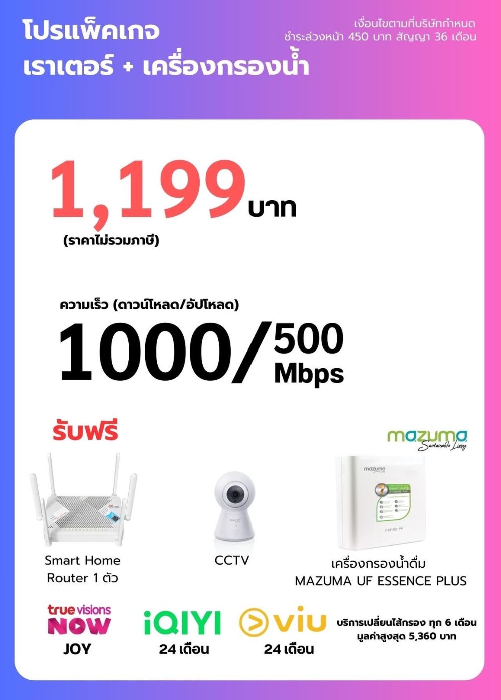 เน็ตทรูแพ๊คเกจ - True Fiber เน็ตบ้านไฟเบอร์ที่ดีที่สุด เร็วแรง ครอบคลุม ...