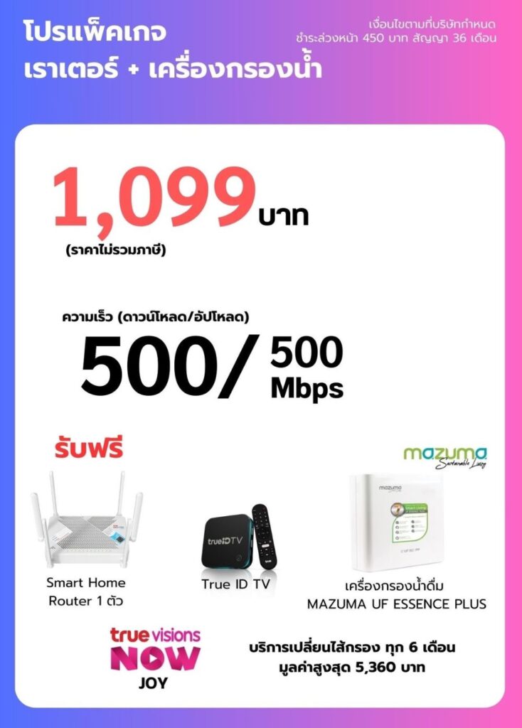 เน็ตทรูแพ๊คเกจ - True Fiber เน็ตบ้านไฟเบอร์ที่ดีที่สุด เร็วแรง ครอบคลุม ...