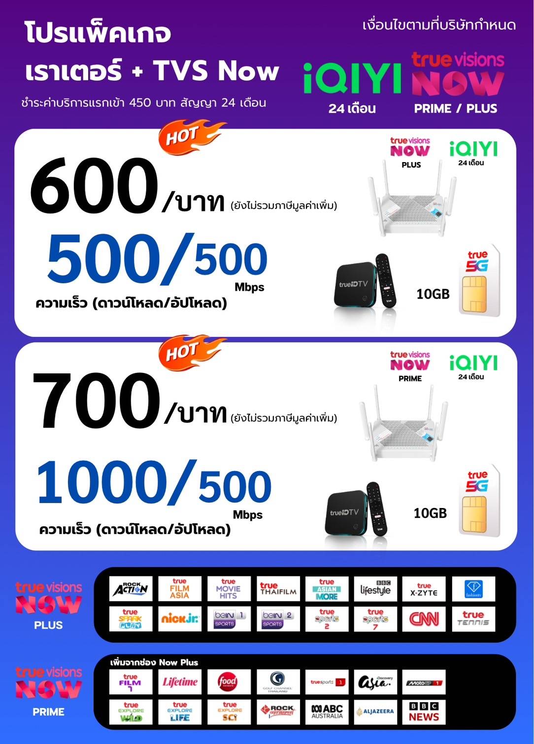 เน็ตทรูแพ๊คเกจ - True Fiber เน็ตบ้านไฟเบอร์ที่ดีที่สุด เร็วแรง ครอบคลุม ...